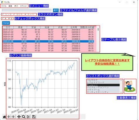 ご希望のプログラムGUI化します Pythonで動作するアプリケーションを作成します