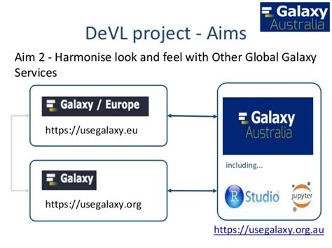 Galaxy Australia Bioinformatics Tools Without The Scripting And Wit