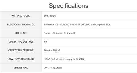 電子紙 Wifi 及藍芽驅動模組epapereink Esp32 莓亞科技 官網