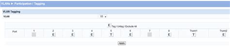 How To Setup VLANs Within FreeNAS TrueNAS Community