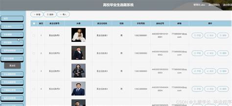 Springboot毕设 高校毕业生选题系统 程序论文 Csdn博客