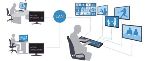 Your Guide To NewTek NDI An Introduction And Technical Walkthrough DigiProTips