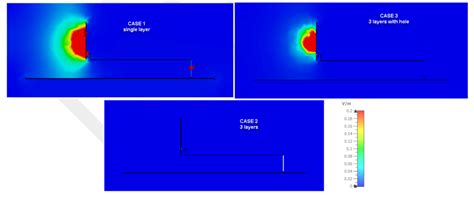 Emc Simulation Of Coupling Between A Pcb And A Ground Plane