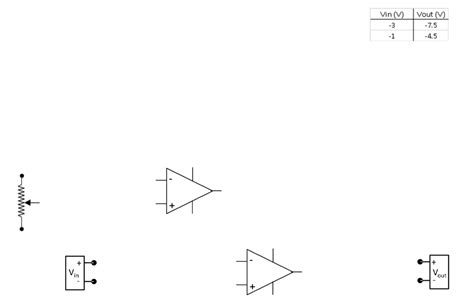 Solved Design A Circuit That Will Convert The Input Values Chegg