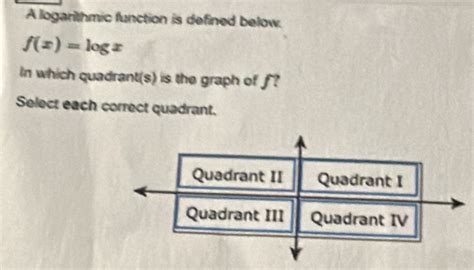 Solved A Logarithmic Function Is Defined Below Fxlog X In Which Quadrants Is The Graph Of