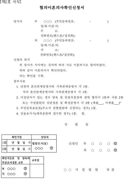 합의이혼절차 서류신청서 양식 Study Studio Studying Research