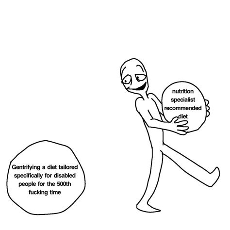 Why R Ableism