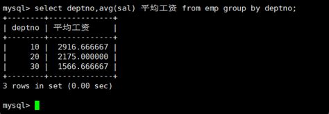 Mysql表的增删查改mysql修改表中某个数据 Csdn博客 Mysql表的增删查改mysql修改表中某个数据 Csdn博客