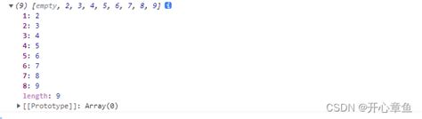 Javscript数组的常用api总结javascripot 数组截取 Csdn博客