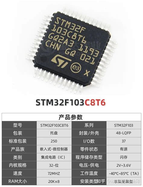 Stm32微控制器型号有哪些 知乎