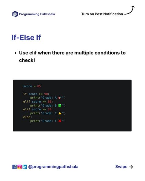 programming pathshala