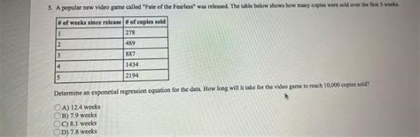 Solved Determine An Exponetial Regression Equation For The