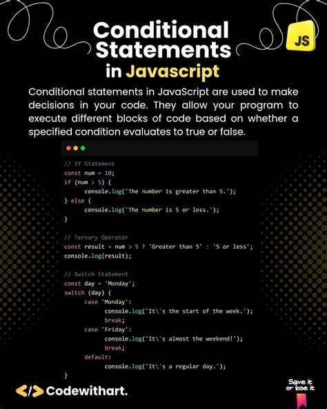 programming examples rabica tahir posted on the topic