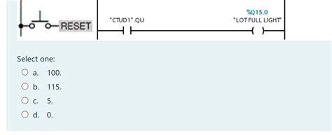 Solved The Memory Organization Of A PLC Can Be Divided Into Chegg Com