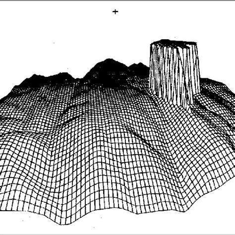 Perspective Showing An Obvious Topographic Error Resulting From