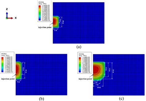 Extraction Of Fracture Morphology Under Three Different Fracturing Download Scientific Diagram
