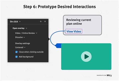 Building Interactive Ux Maps