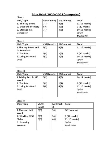 Computer Classes Blue Print 2020 2021 Pdf Adobe Photoshop Software