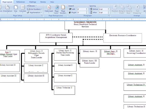 Triage In The Digital Age Pptx Workshops And Classes Hobbies And Interests