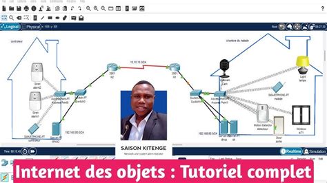 Utiliser Packet Tracer Tutoriel Youtube