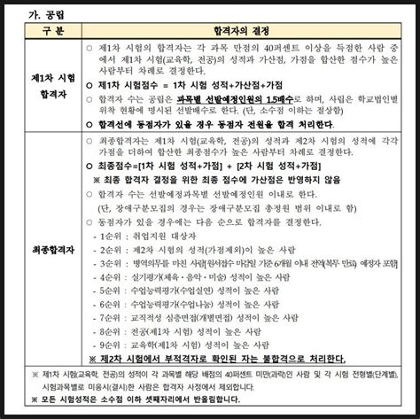 2024 임용고시 1차 합격자 발표 및 2차 시험 일정 배점중등 네이버 블로그