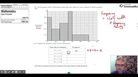 17 Histograms Edexcel 2018 Maths Gcse Higher Tier Paper 2 Question 17