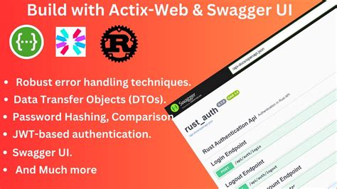 Github Aarambhdevhubrustauth Welcome To Rustsecureapi A Robust