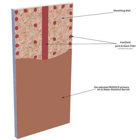 R Guard Installation Detail Plywood Osb Sheathing Wall Seam Prosoco