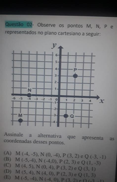 Questão 02 Observe Os Pontos M N Peq Representados No Plano