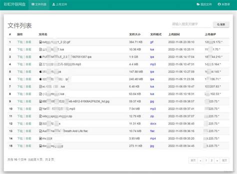 最新彩虹外链网盘v5 3版 新增用户系统与分块上传 csdn博客