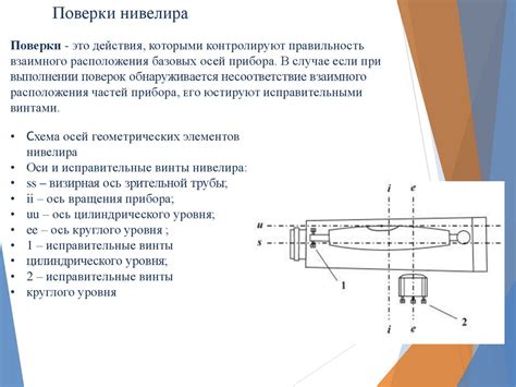 Выполнение поверок нивелира. Выполнение работы с нивелиром ...
