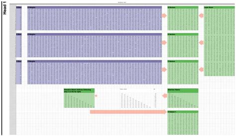Compiled Dude On Linkedin Dabo Chendabo On X