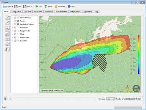 spark a wildfire simulation toolkit for researchers and experts in