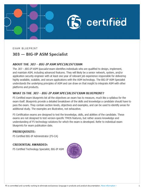 303 Big Ip Asm Specialist Pdf
