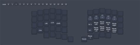 I Created Ideal Layout For 34 Keys Split Keyboard For Me At Least