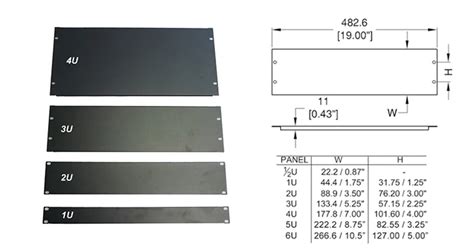 1u 2u 3u 4u Rack Mount Blank Panel 19inch Rack Blank Panels Products