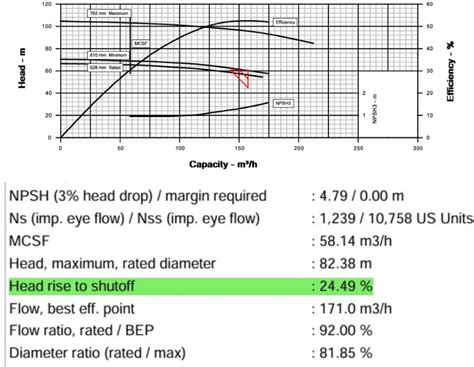 Ecengineeringserv Engineering Ec Engineering Services
