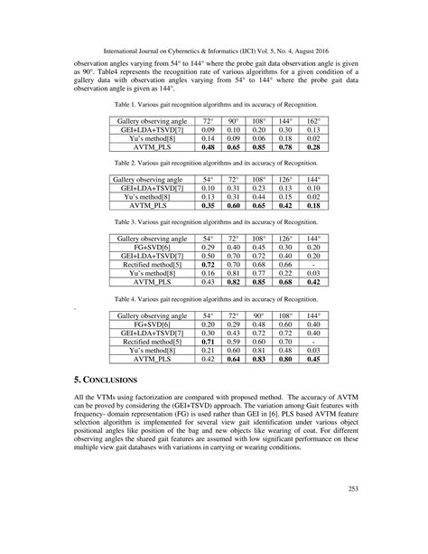 Gait Based Person Recognition Using Partial Least Squares Selection
