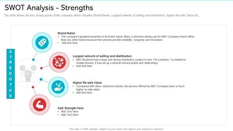 Swot Analysis Strengths Rules Pdf