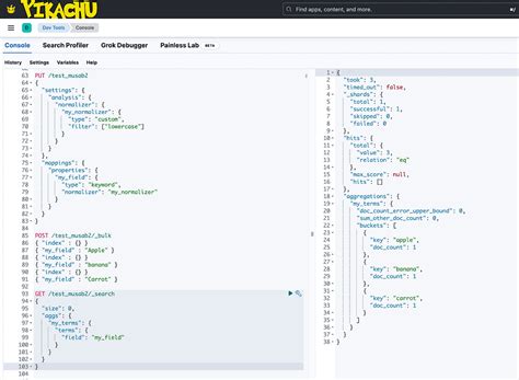 Elasticsearch Aggs Order Uppercase Vs Lowercase Letters