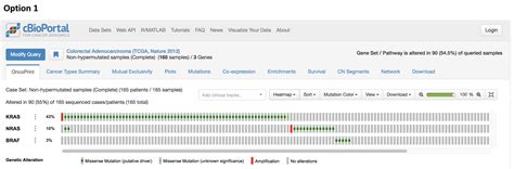 More Compact Oncoprint Tab · Issue 4976 · Cbioportalcbioportal · Github