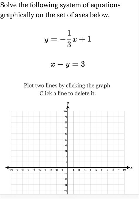 Solved Solve The Following System Of Equations Graphically On The Set