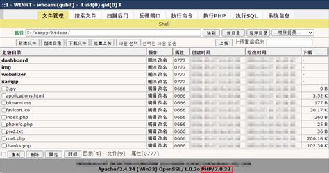 Web Webshell攻撃とcreatefunction関数の脆弱性 Plura Blog