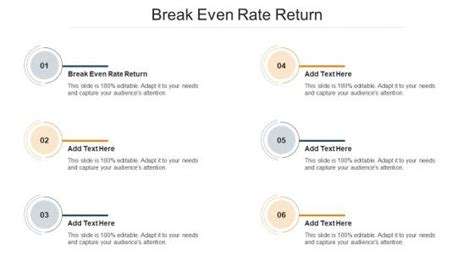Break Even Rate Return Powerpoint Presentation And Slides Ppt Sample Slideteam