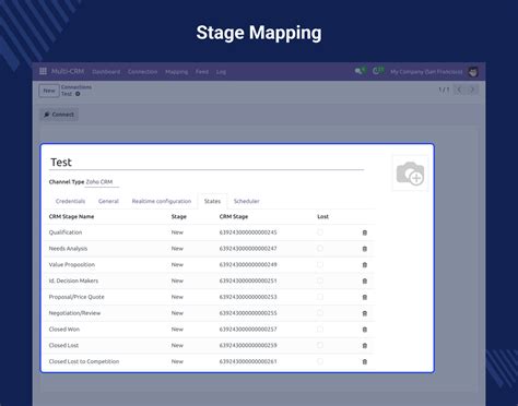 Odoo Zoho Crm Connector Webkul