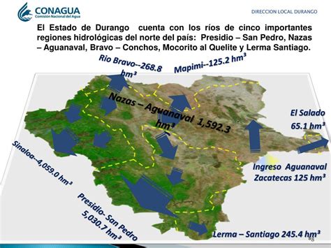 Ppt Programa Hidrico Vision 2030 Del Estado De Durango Powerpoint