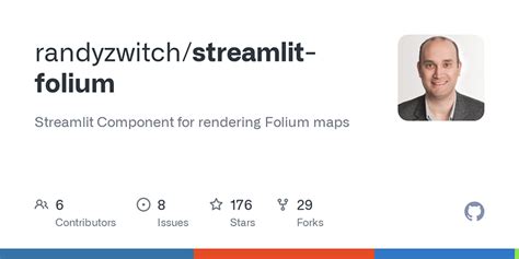 Maps Streamlit Using Streamlit Streamlit