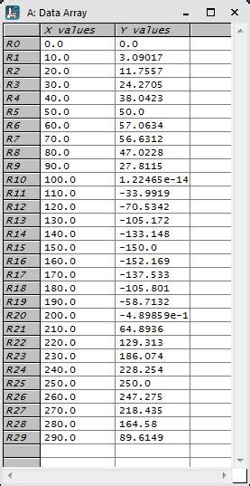 array of x and y coordinates how to store data arrays in scripts
