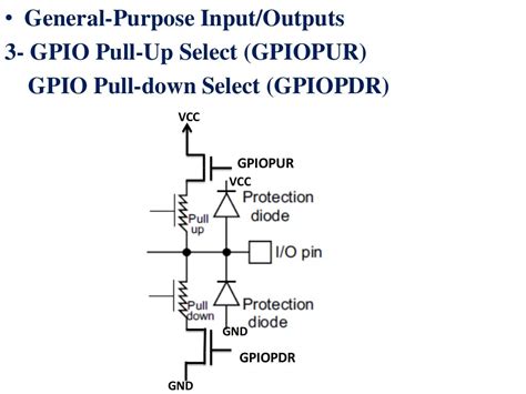gpio in arm cortex m4 tiva c