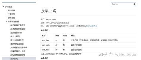 Tushare使用——股票回购 知乎
